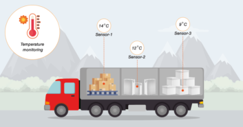 Container Temperature Tracking System
