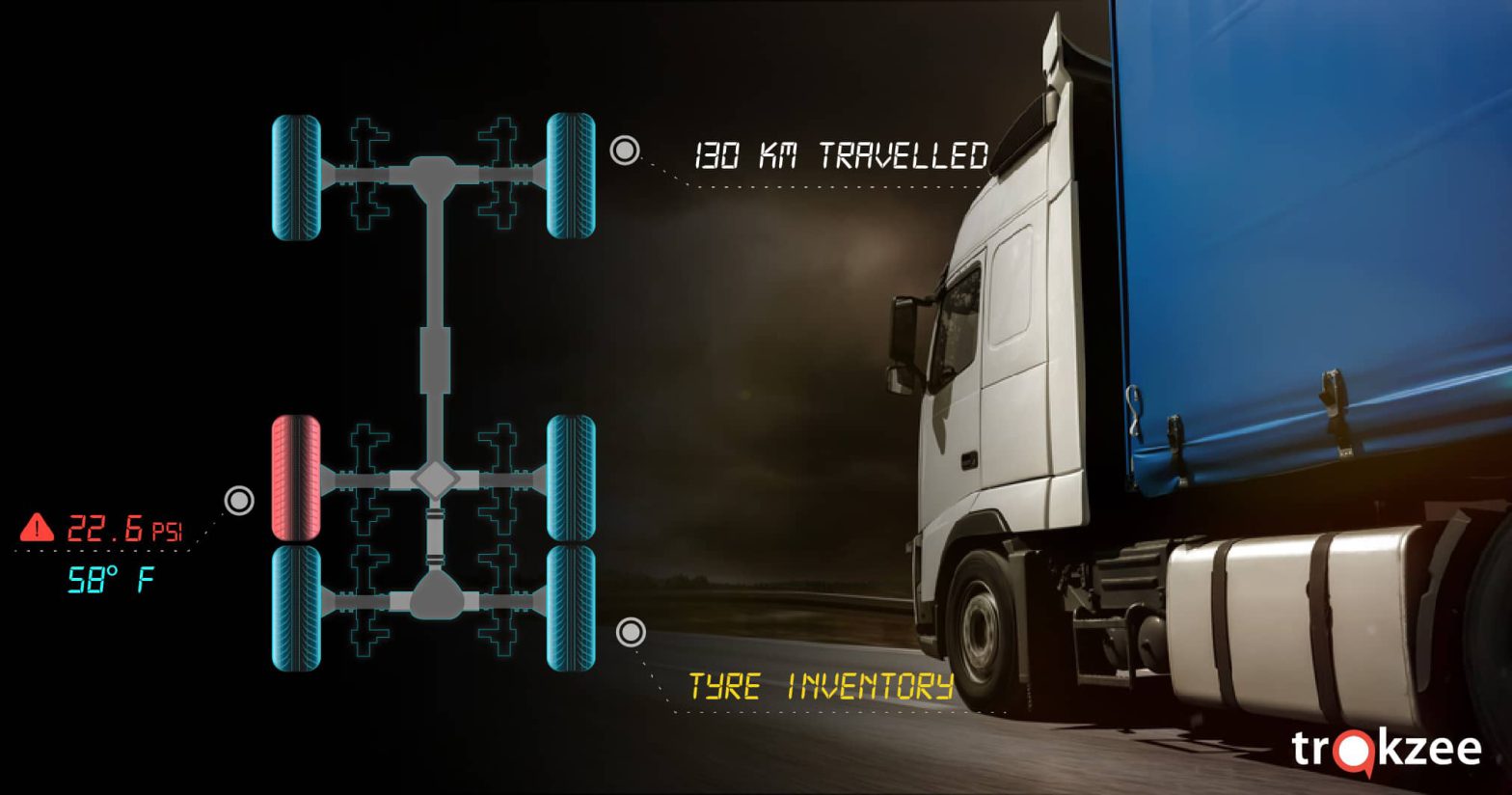 Optimize Fleet Performance with Tire Management Systems