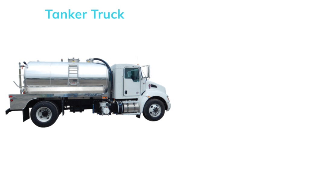 GPS Fleet Tracking for Milk Collection Truck & Dairy Vehicles