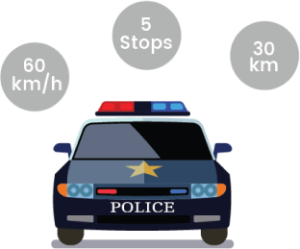 Police Control Fleet Management Solution