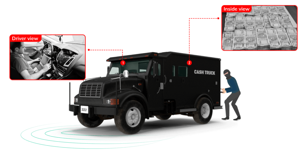 Transforming Cash Carry Vans with Video Telematics Solutions