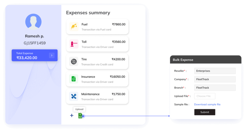 Expense Tracking Software for Rental Fleets and Vehicles