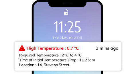 Temperature Monitoring Software to Manage Dairy Products