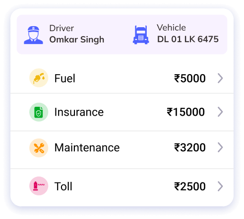 Expense Management Software for Freight and Cargo