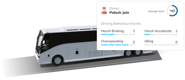 Driving Behavior for Improved Passenger Safety and Comfort