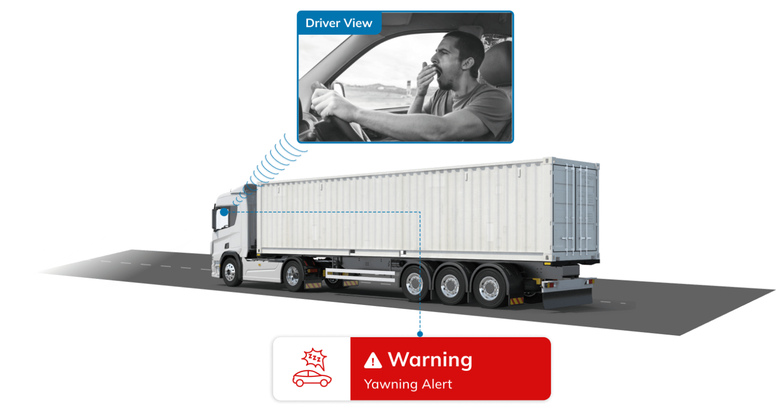 Driver Monitoring System for Transportation and Logistics